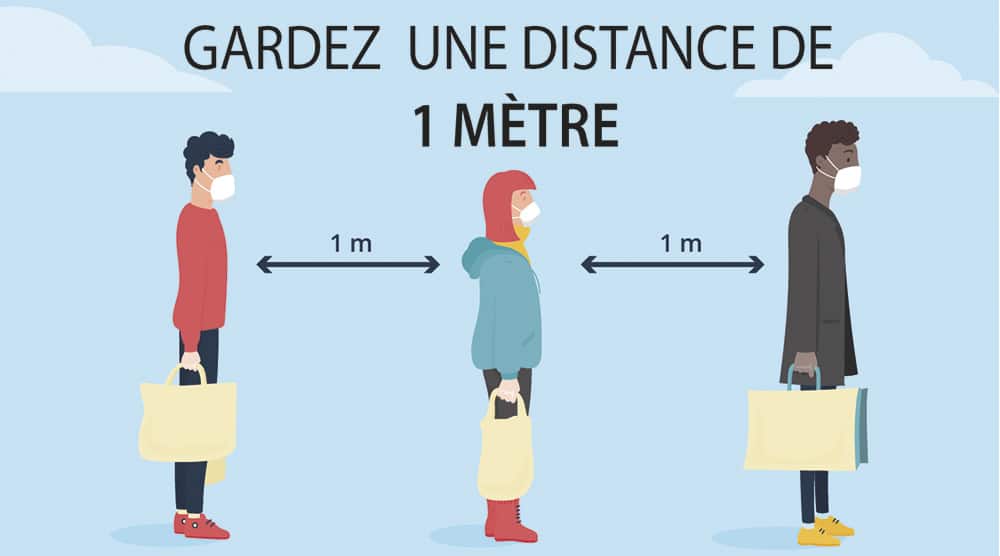 Distance de sécurité 2 - EBCD Signalétique